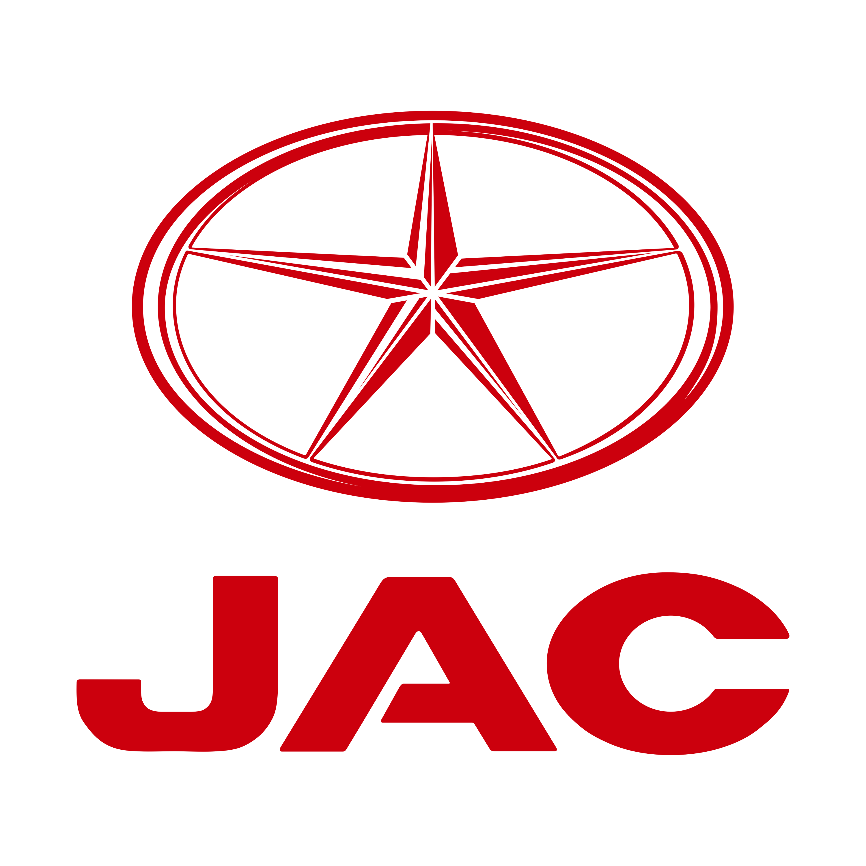 JAC – Avenger4x4